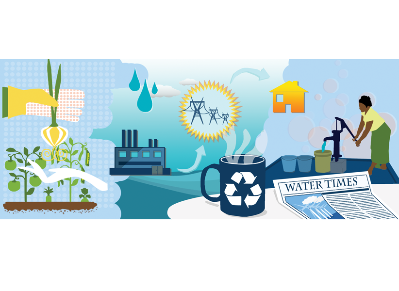 Trending Water: Five golden opportunities to bolster a green economy ...