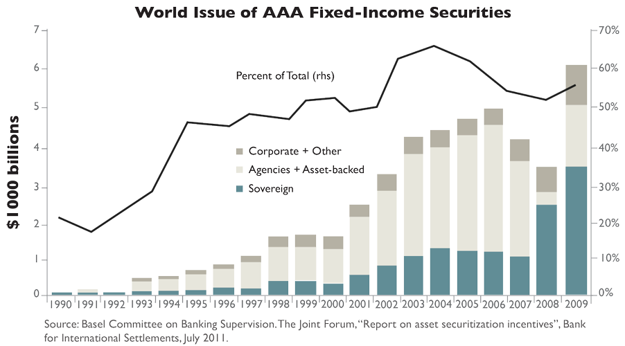The Market’s Greatest Risk - The European Financial Review