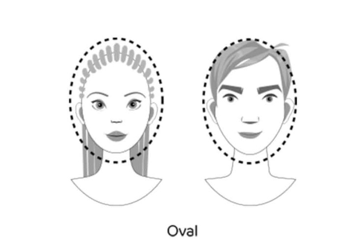 What Frame Would Suit My Face Shape? - The European Financial Review