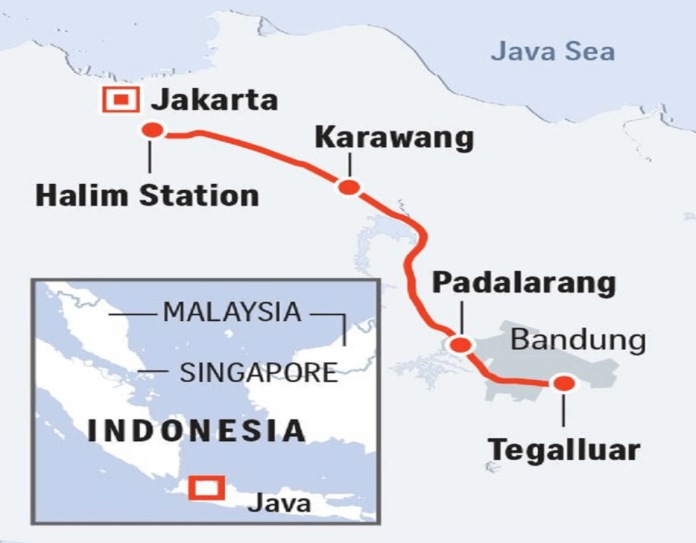 A Ground-Breaking Railway: Is the Jakarta-Bandung High-Speed Railway a ...